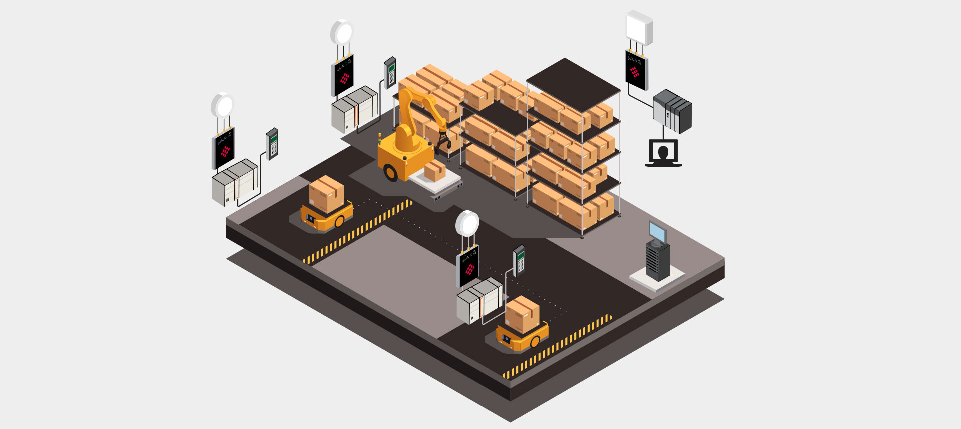 ProSoft Technology - S&D GmbH
